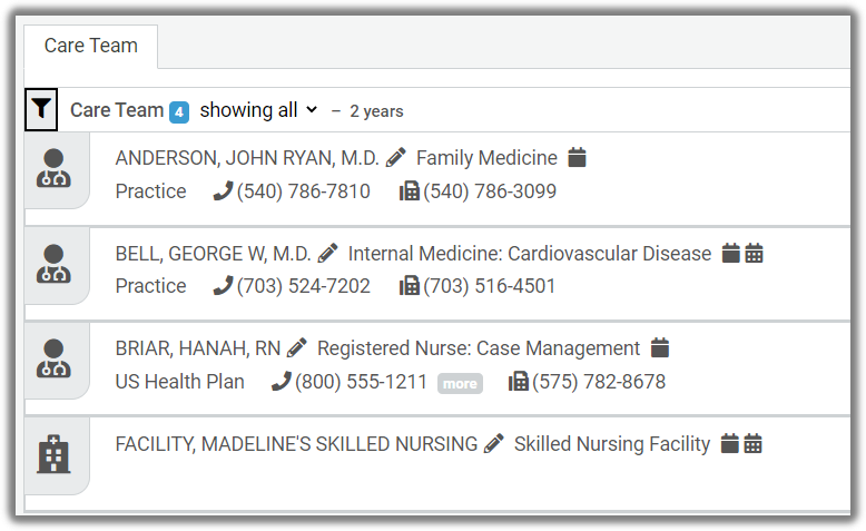 Clinical Collaboration Group - Links To Resources | HFS